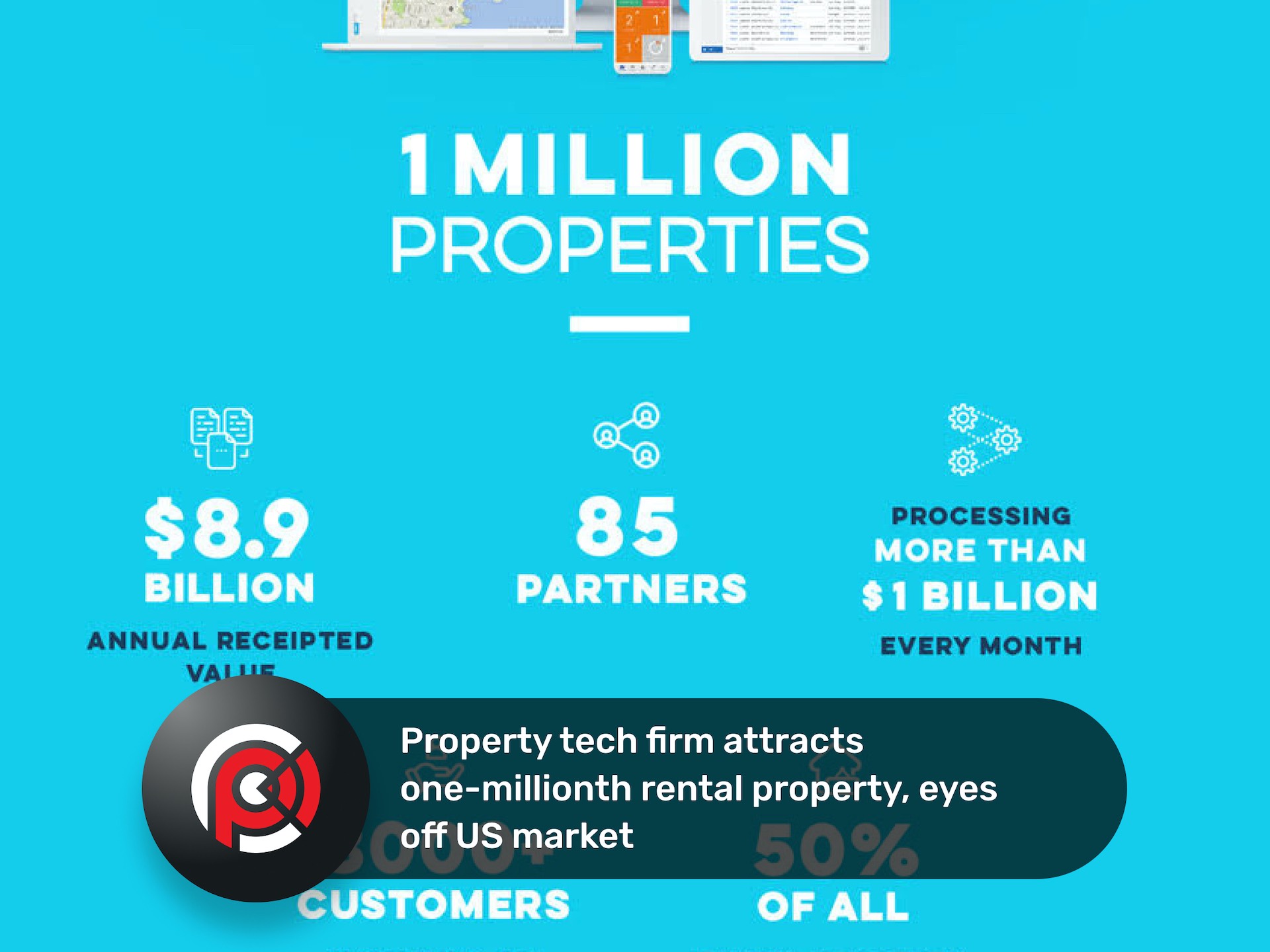 Property tech firm attracts one-millionth rental property, eyes off US ...
